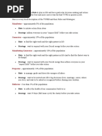 Human Design Connection Themes Explained | PDF