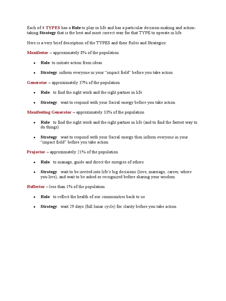 4 HD Types, Roles and Strategies | PDF