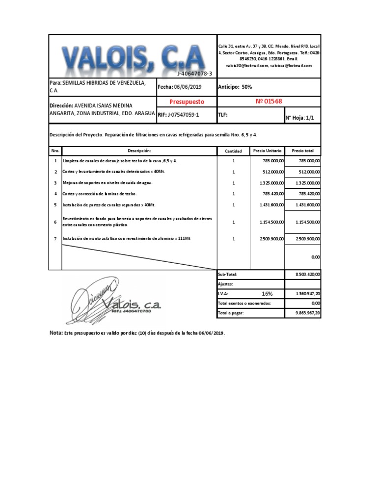 Presupuesto 01568 Sehiveca | PDF | Naturaleza