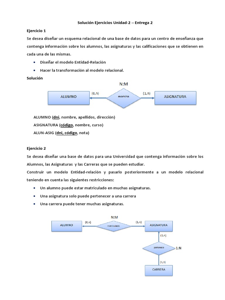 Solucion Ejercicios Entrega 2 | PDF