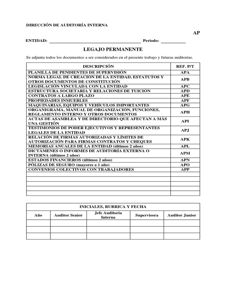 Auditoria Interna Legajos | PDF | Valor neto | Auditoría financiera