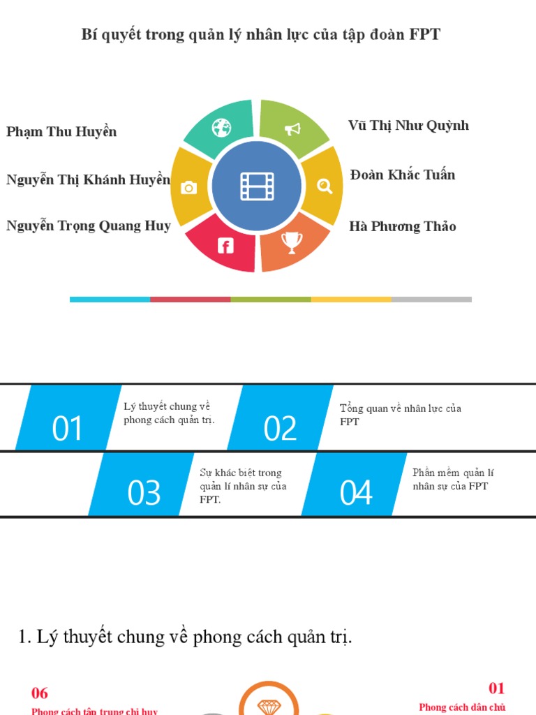 SLIDE THUYẾT TRÌNH | PDF