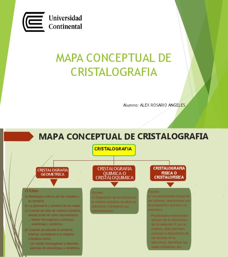 Mapa Conceptual De Cristalografia Pdf