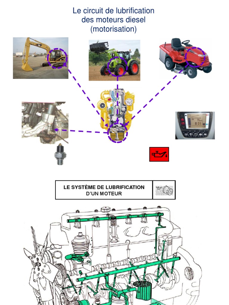 8138 Diaporama Support Circuit Lubrification Asm 7 | PDF | Huile de ...