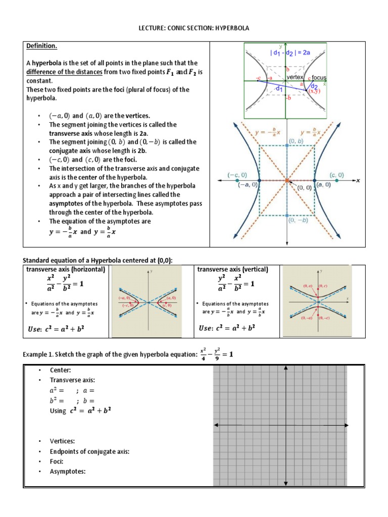 Hyperbola Lecture | PDF | Asymptote | Algebraic Geometry