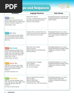 My Little Island 3 Curriculum Overview | PDF | Language Arts & Discipline