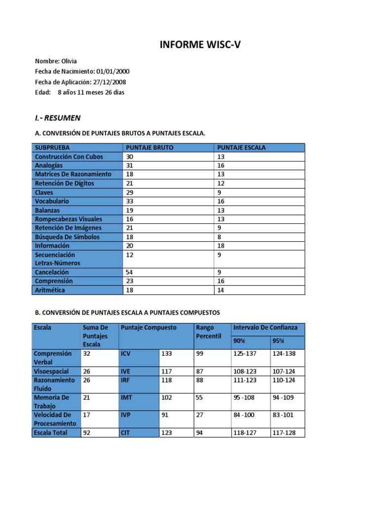 Informe Ejemplo Wisc V PDF | PDF | Memoria de trabajo | Memoria