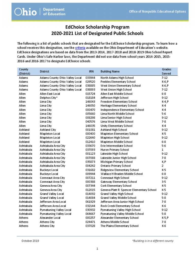 Ohio EdChoice Designated Schools List | PDF | Columbus | Public Services