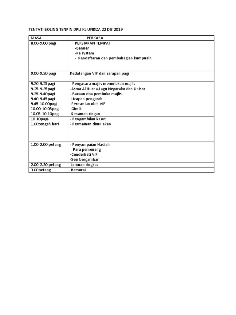 Tentatif Bowling Unisza 22 Dis 2019 PDF | PDF