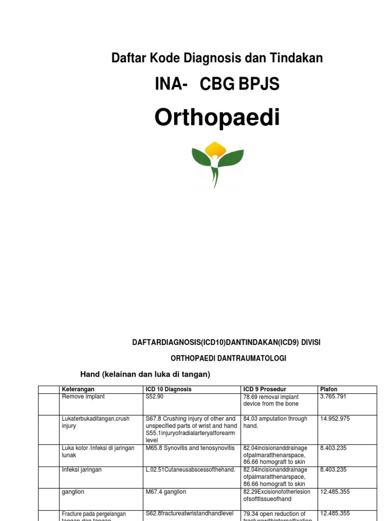 DAFTAR DIAGNOSIS Dan Tindakan Orthopaedi INA CBG Baru Dan PlafonB ...