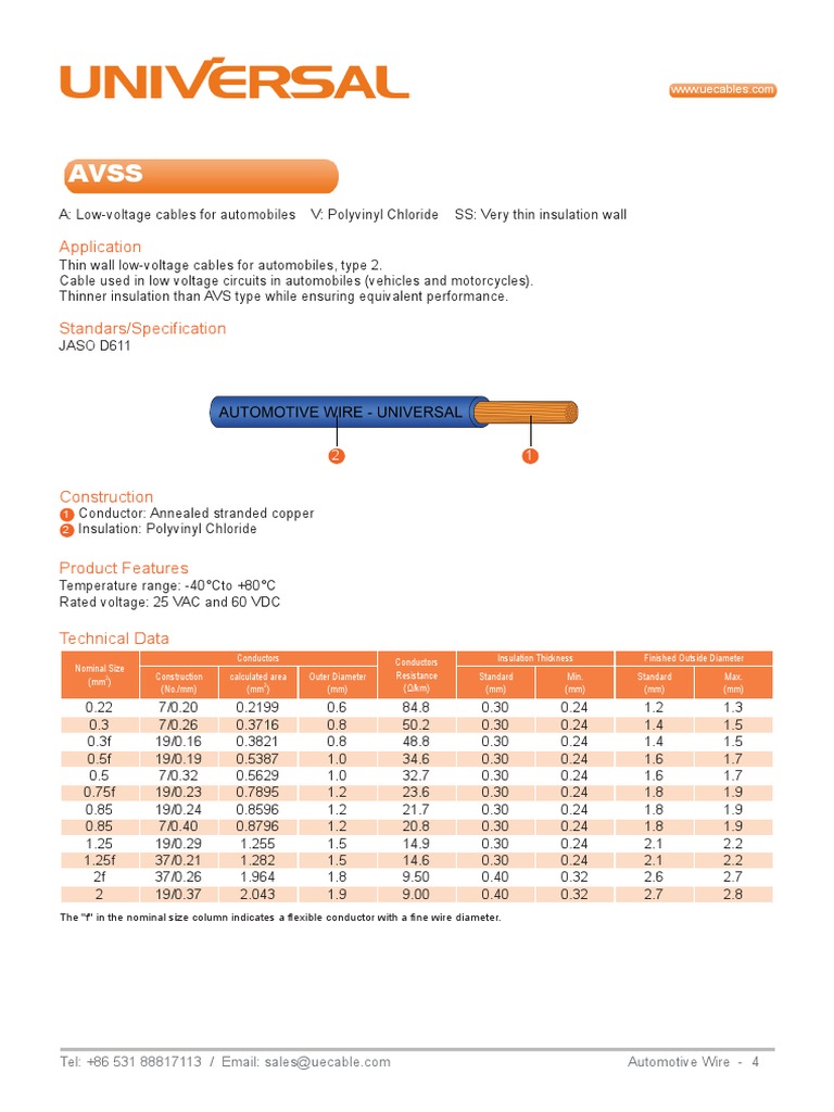 03-973 AVSS Automotive Wire JASO D611 | PDF | Insulator (Electricity) | Electrical Conductor