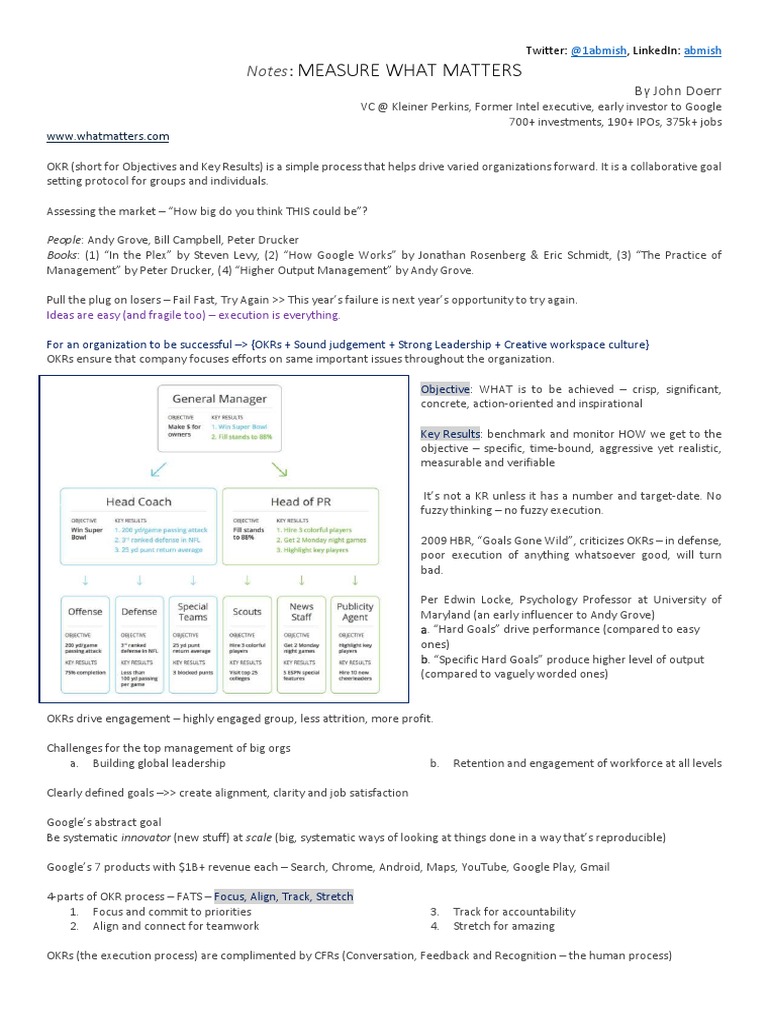 SummaryNotes MeasureWhatMatters | PDF | Goal | Business