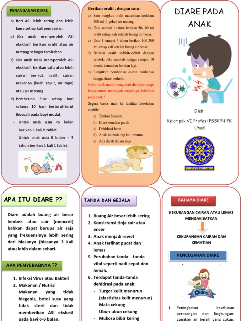 Leaflet Diare | PDF