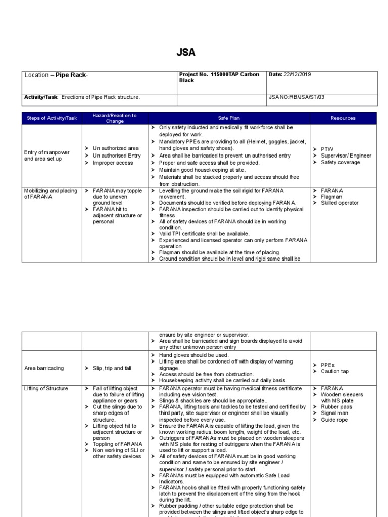 Jsa Pipe Rack | PDF | Personal Protective Equipment | Scaffolding