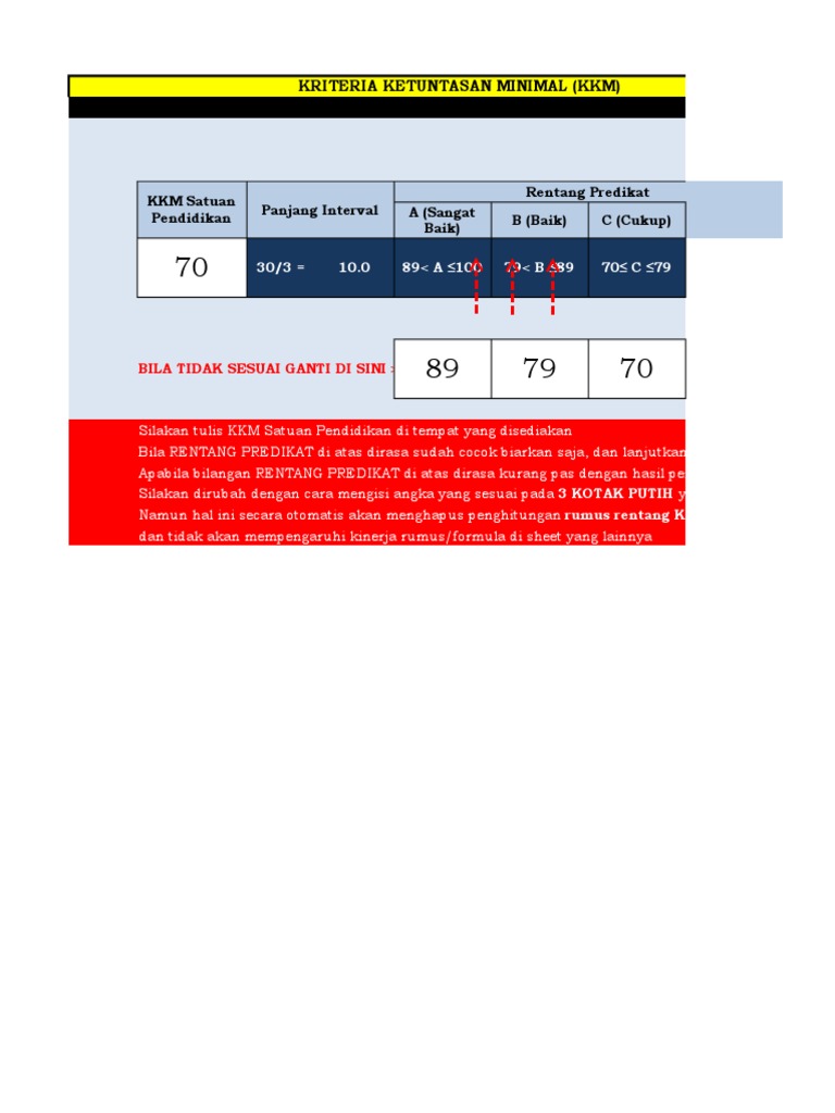 Aplikasi Raport K13 Kelas 5 | PDF