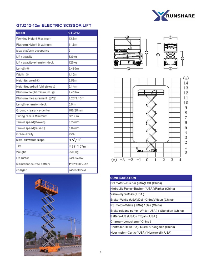 GTJZ12 Electric Scissor Lift Specs | PDF