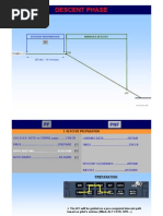 A320 Approach Briefing Checklist | PDF | Aerospace Engineering | Aircraft