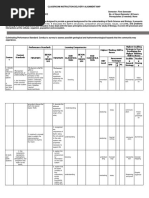 Earth Science Teaching Guide | PDF