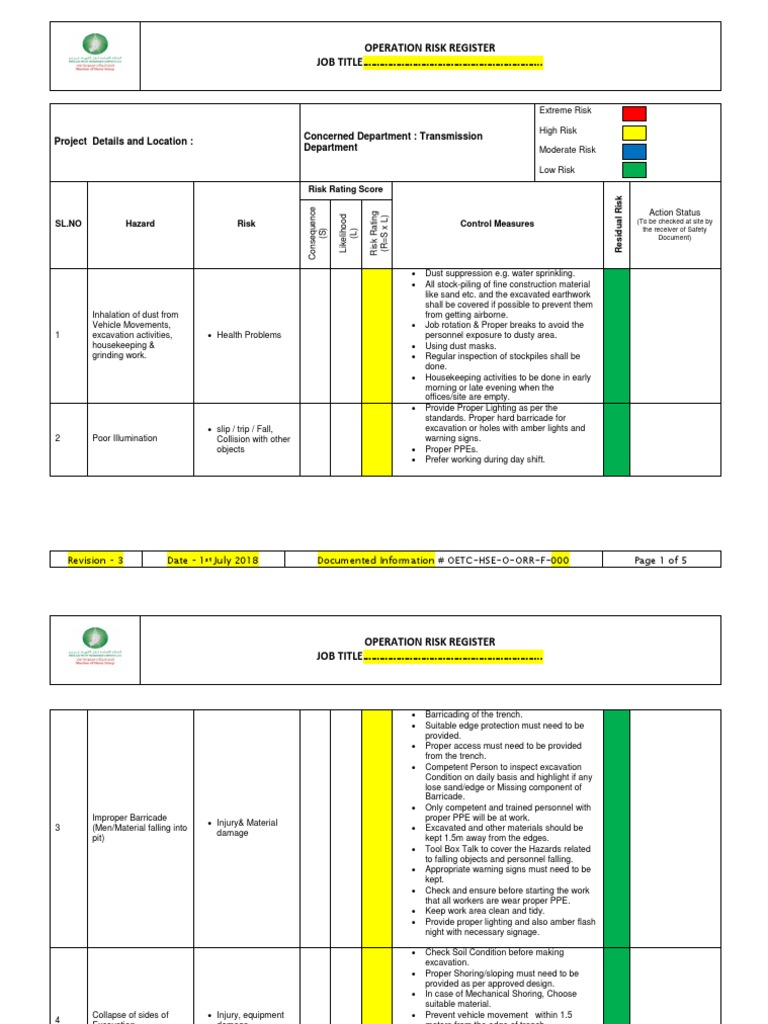 OETC Risk Assesment Template | PDF | Dust | Personal Protective Equipment
