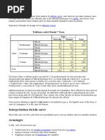 Table Loi de T de Student | PDF