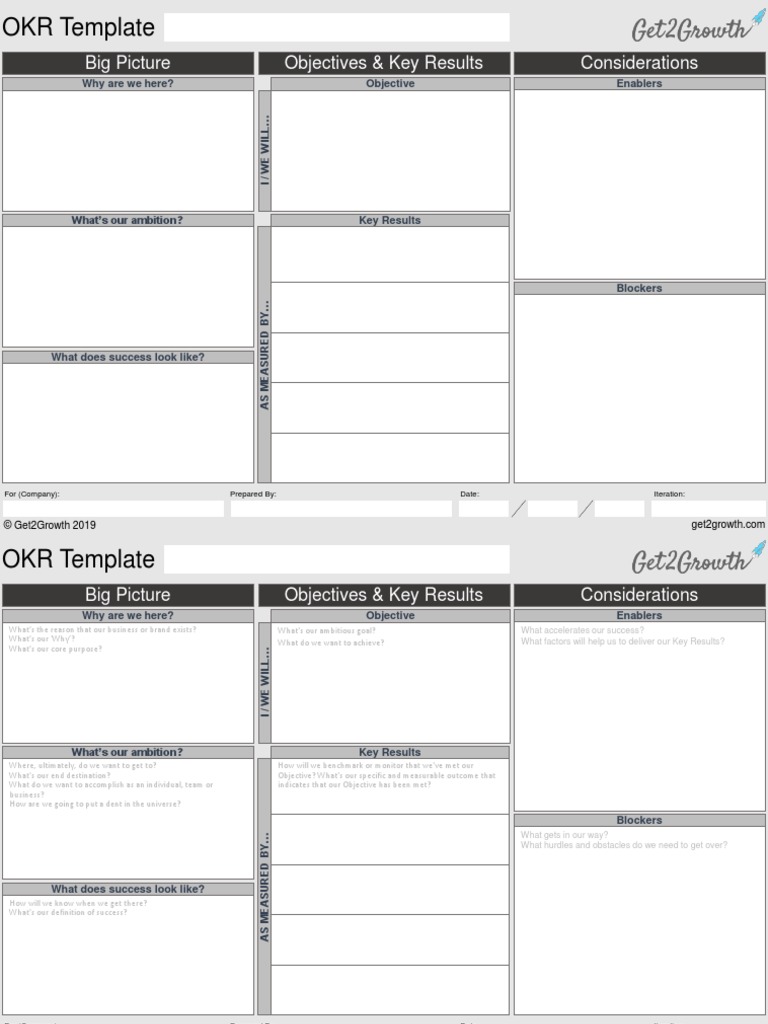 OKR Template | PDF | Business | Cognition