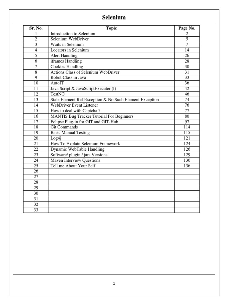 Selenium Pdf Pdf Selenium Software X Path