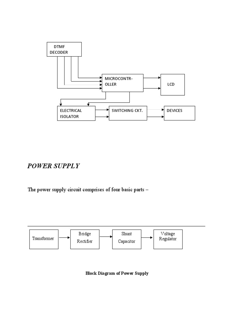Power Supply | PDF | Rectifier | Power Supply