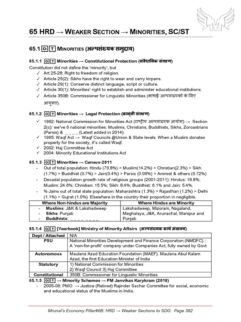 HRD Weaker Sections Minority Protection Schemes | PDF