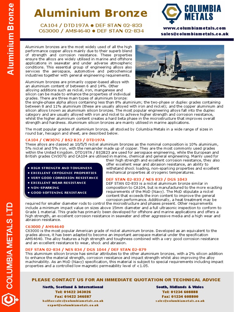 Nes 833-34 PDF | PDF | Bronze | Alloy