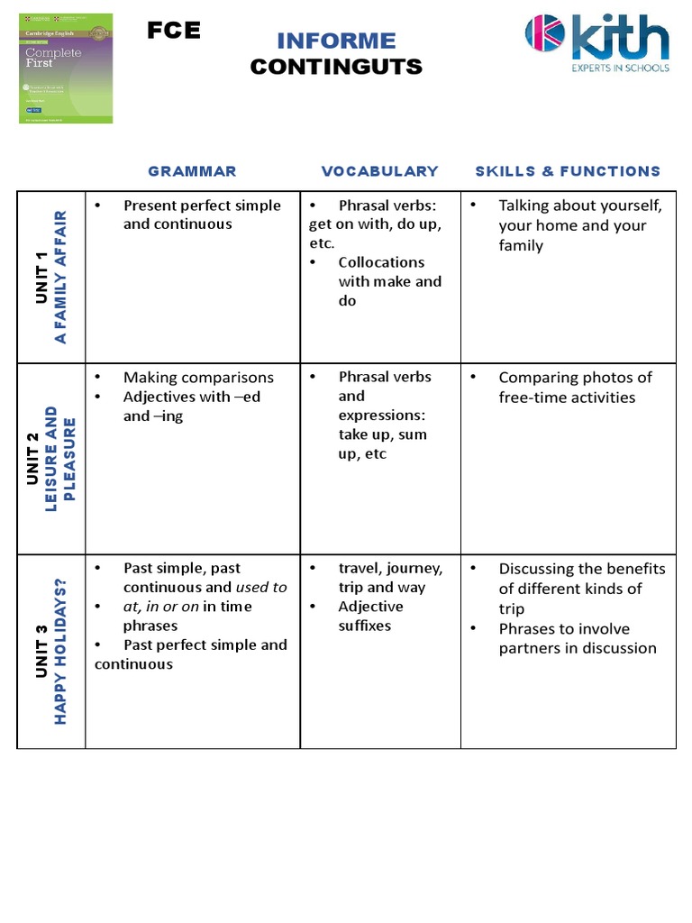 Complete FCE - 3 PDF | PDF