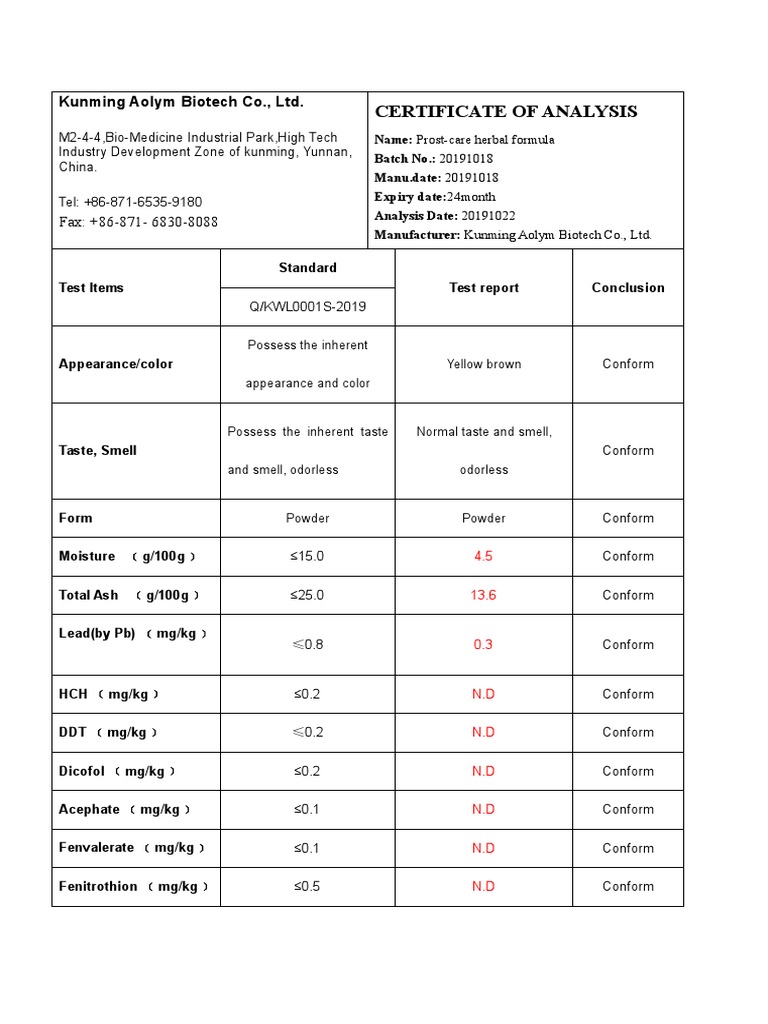 Certificate of Analysis PDF | PDF