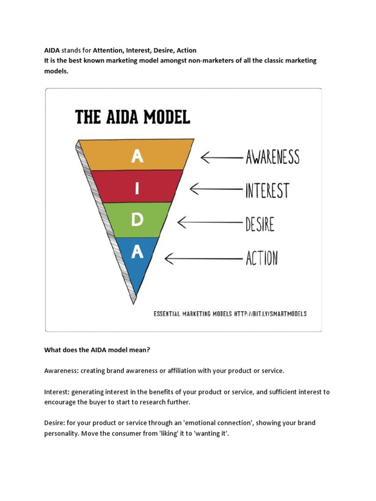 The AIDA Model in Sales | PDF | Brand | Marketing