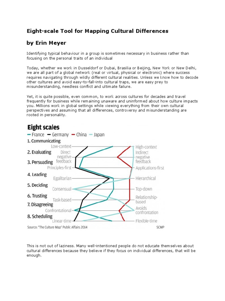 Erin Meyer's Culture Map Tool Overview | PDF | Action (Philosophy ...