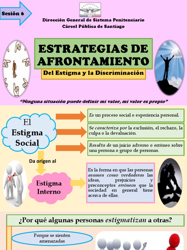 Estrategias de Afrontamiento Estigmatizacion | PDF | Estigma social ...