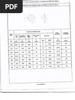 API 650 Flange Dimensions Chart | PDF | Pipe (Fluid Conveyance ...