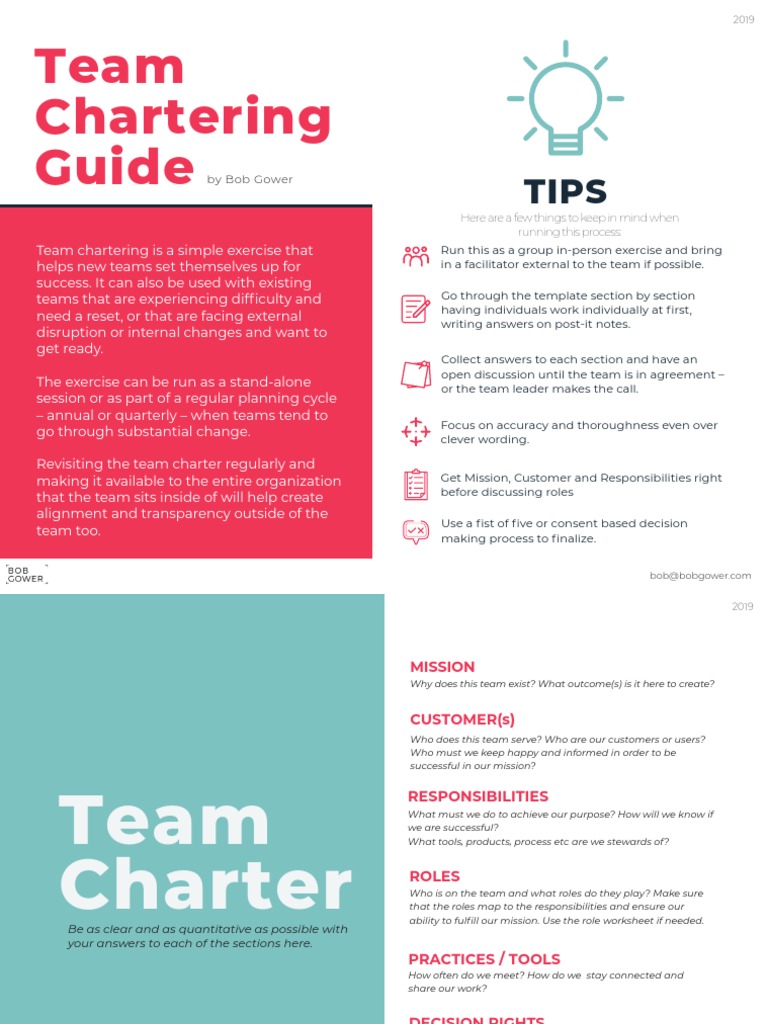 Bob Gower Team Charter Guide 2020 | PDF | Behavioural Sciences | Psychology