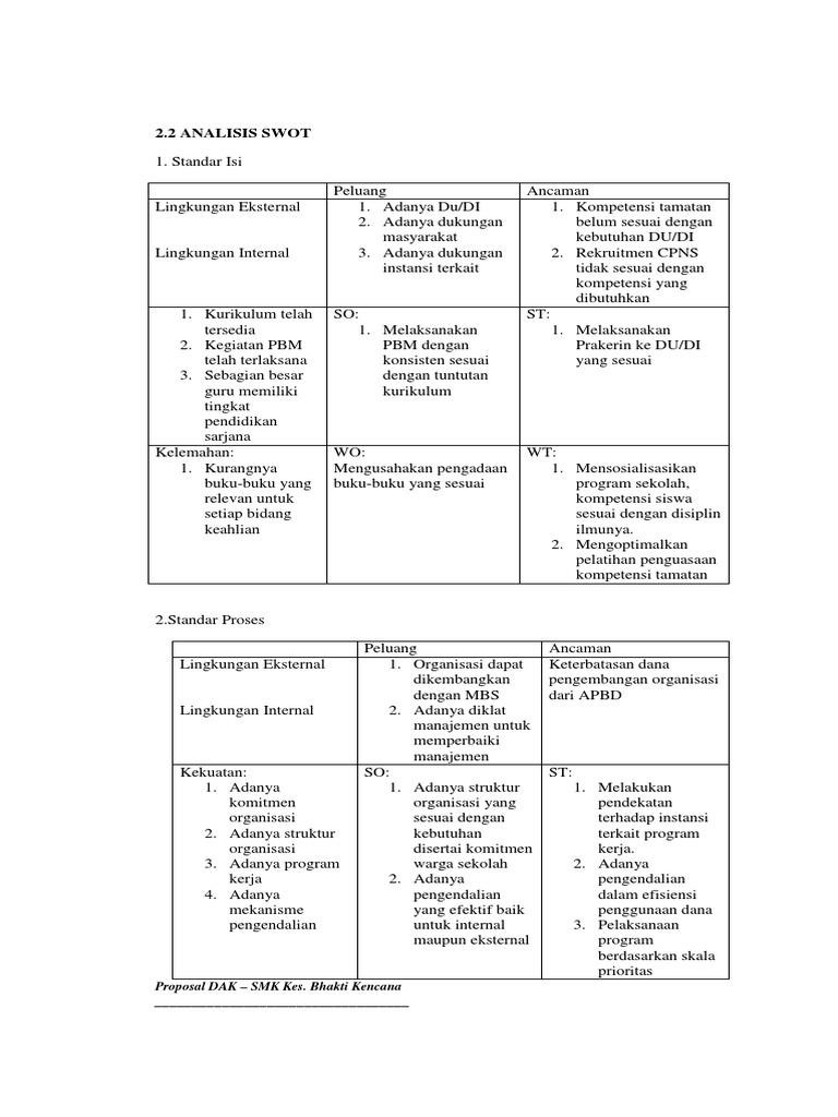 Analisis SWOT Proposal DAK SMK Bhakti Kencana | PDF | Karier ...