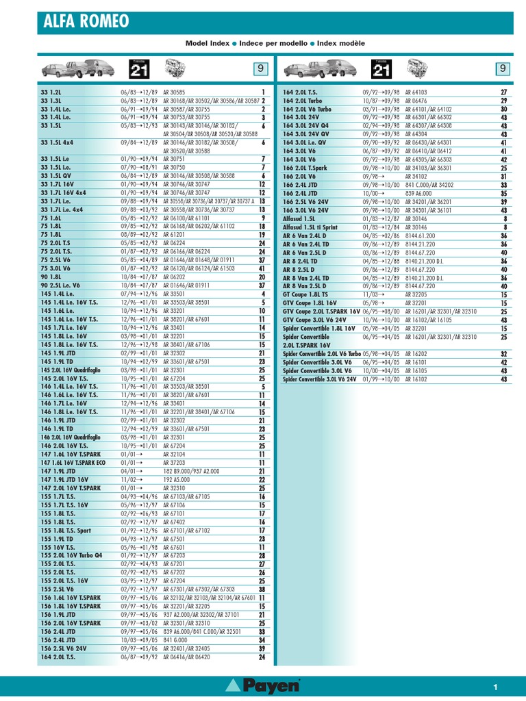 Payen-CATPA902-Oil Seals PC 2009-2010 PDF | PDF