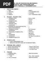 Format Risalah Rapat | PDF