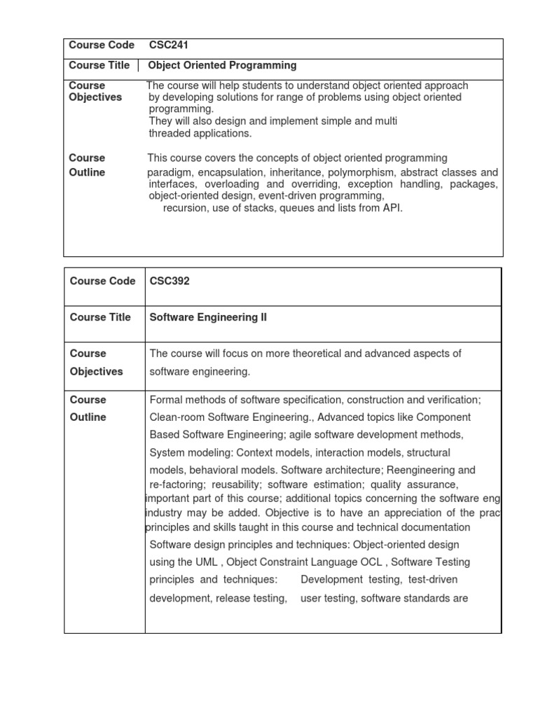 Understanding Computer Networks: A Comprehensive Overview of Networking Concepts, Protocols and ...
