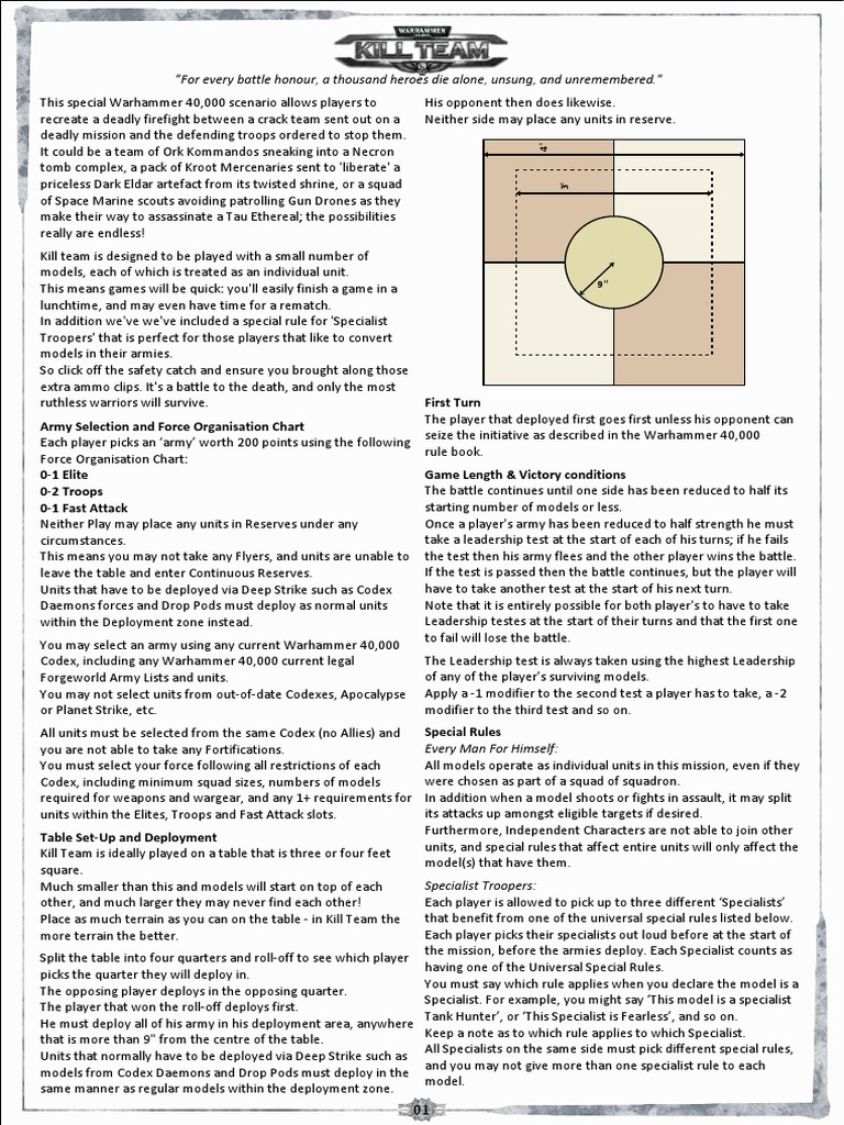 Kill Team Special Rules Overview | PDF | Military | Violence