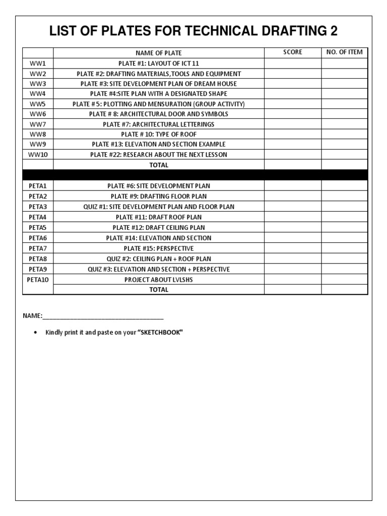 Technical Drafting Plates List | PDF