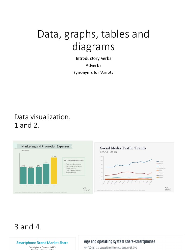 Data, Graphs, Tables and Diagrams | PDF | Teaching Methods & Materials