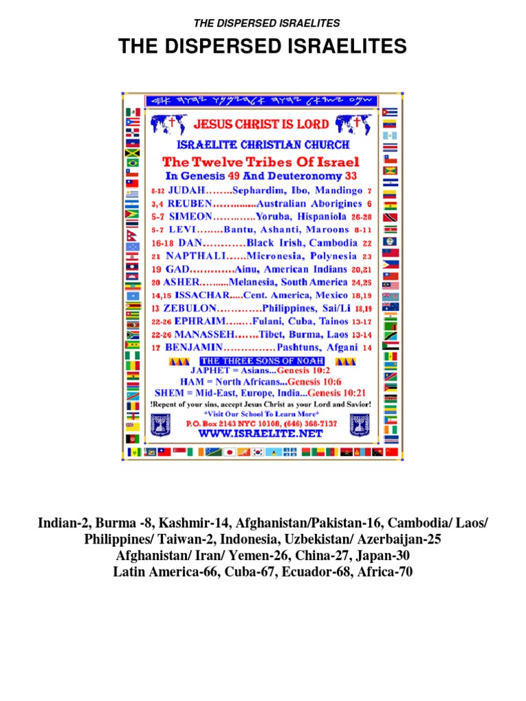 Book - Dispersed Israelites | PDF | Jews | Israelites