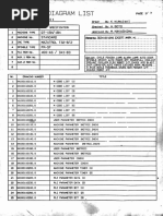 IO Rack Assignments | PDF | Input/Output | Computer Engineering