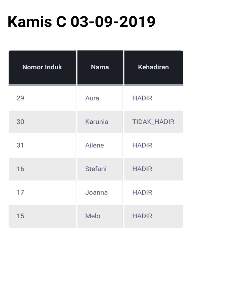 Contoh Absen Kursus | PDF
