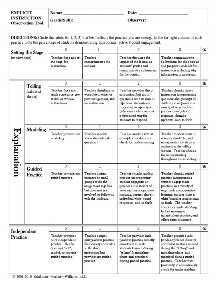 Explicition Instruction Rubric BFW | PDF | Rubric (Academic ...