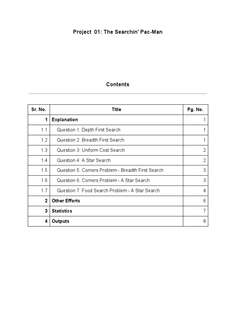 AI Final Report | PDF | Algorithms And Data Structures | Applied Mathematics
