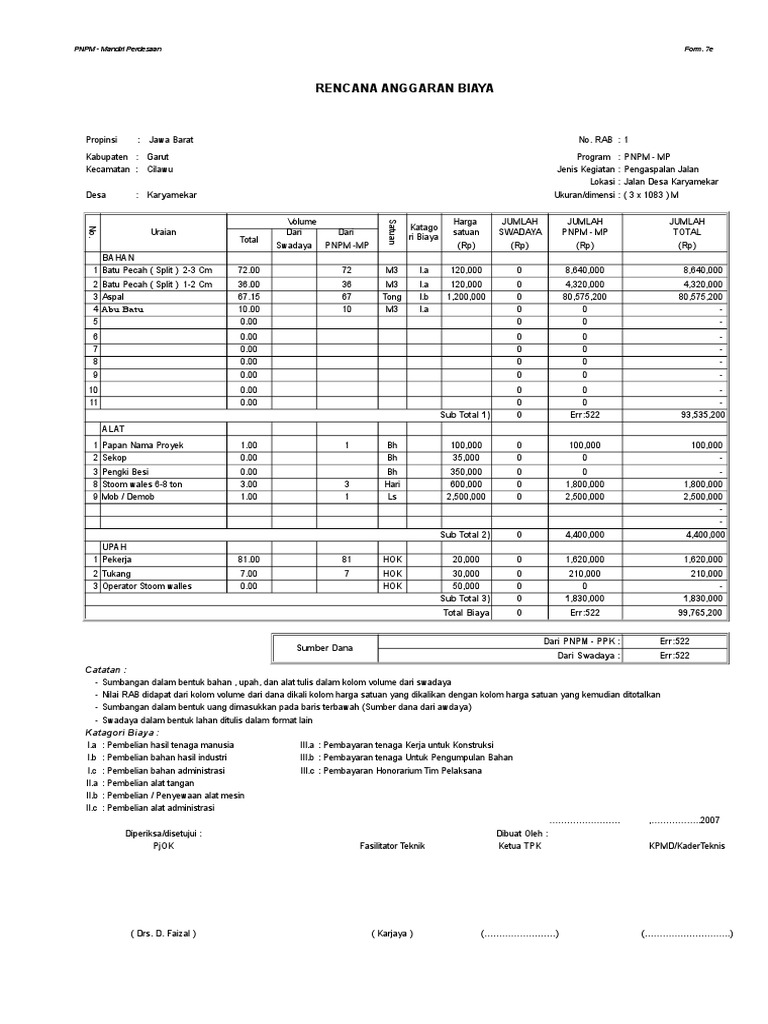 Rab Aspal Buras | PDF