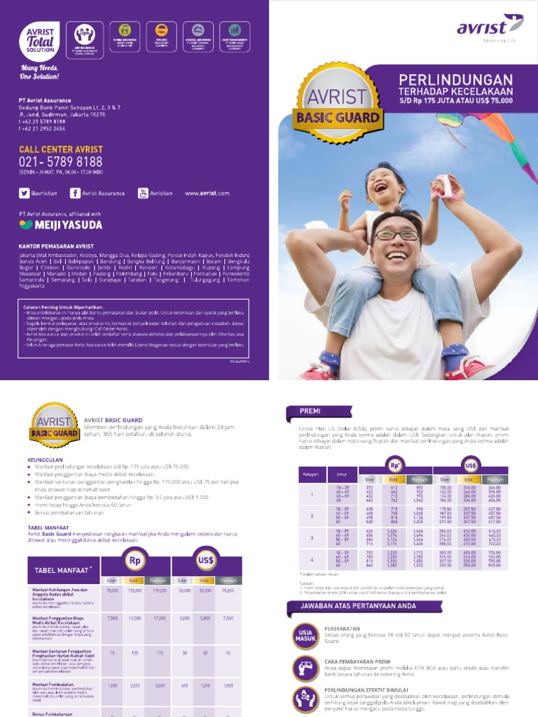 Brosur Basic Guard | PDF